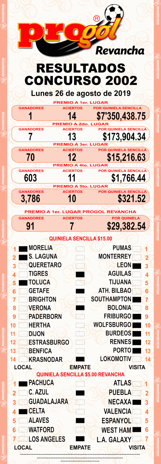 Sorteo Progol - Ahorrar dinero